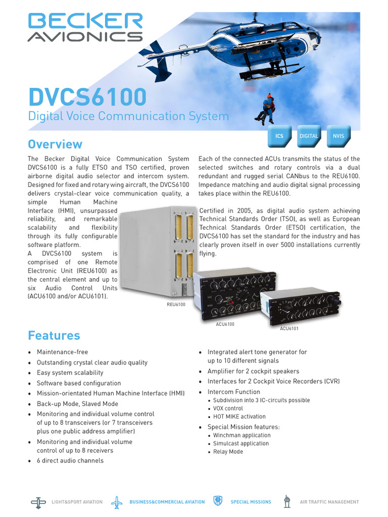 Rozmównica DVCS61 - DS - en | PDF