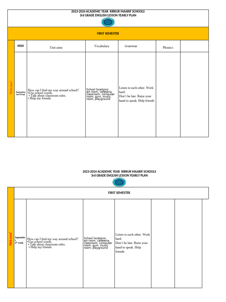 English Yearly Plan Template | PDF