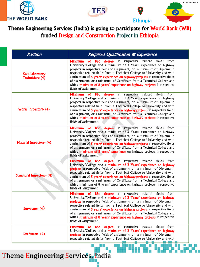 CVs Requirements For National Experts | PDF