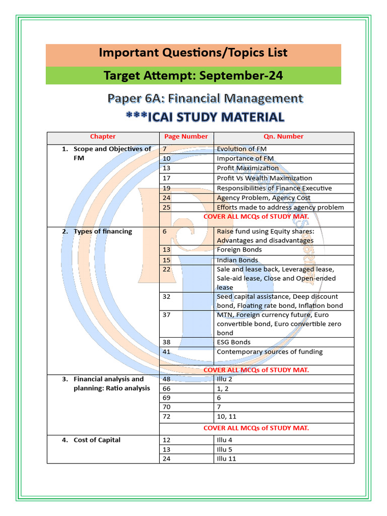 FM SEP 24 Important Questions | PDF | Bonds (Finance) | Capital Structure