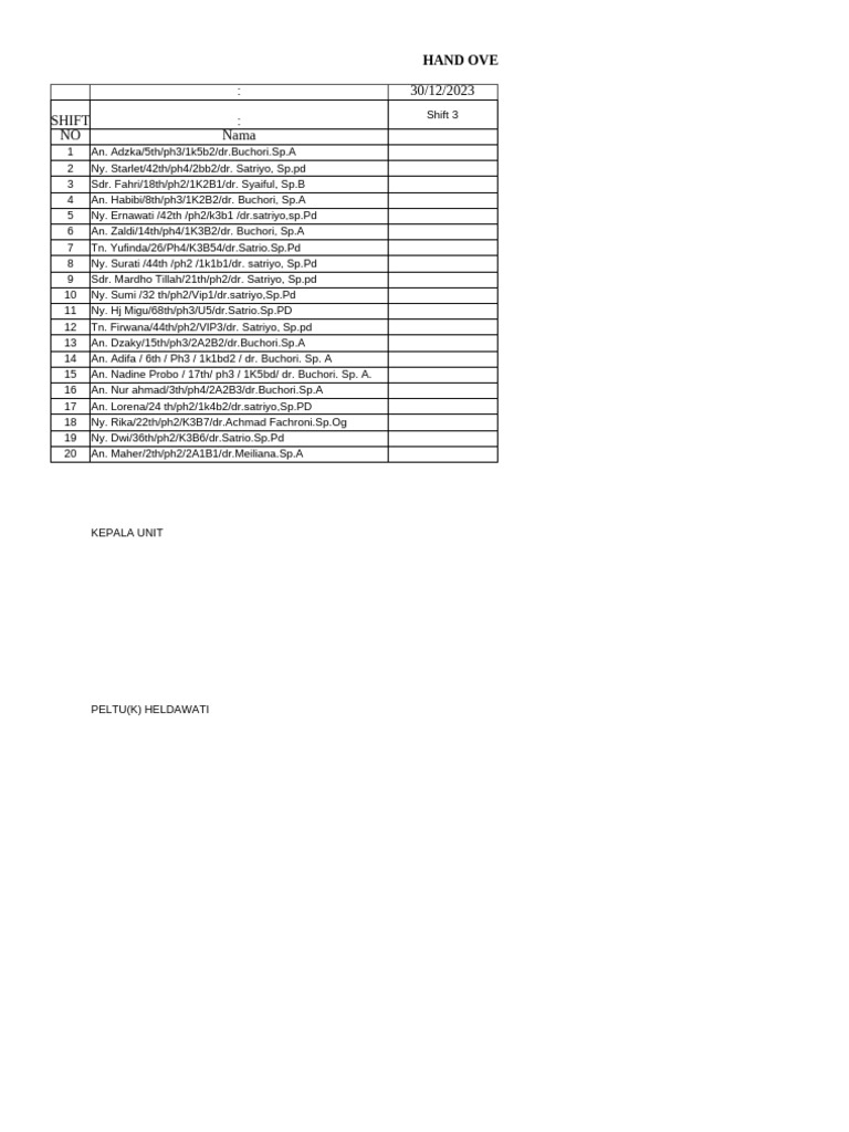 Hand Over Shift 1 TGL 30.12.2023 | PDF