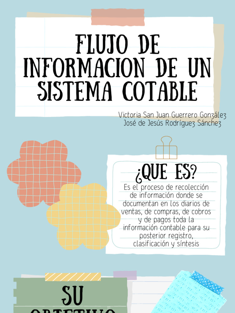 Flujo de Informacion de Un Sistema Cotable | PDF