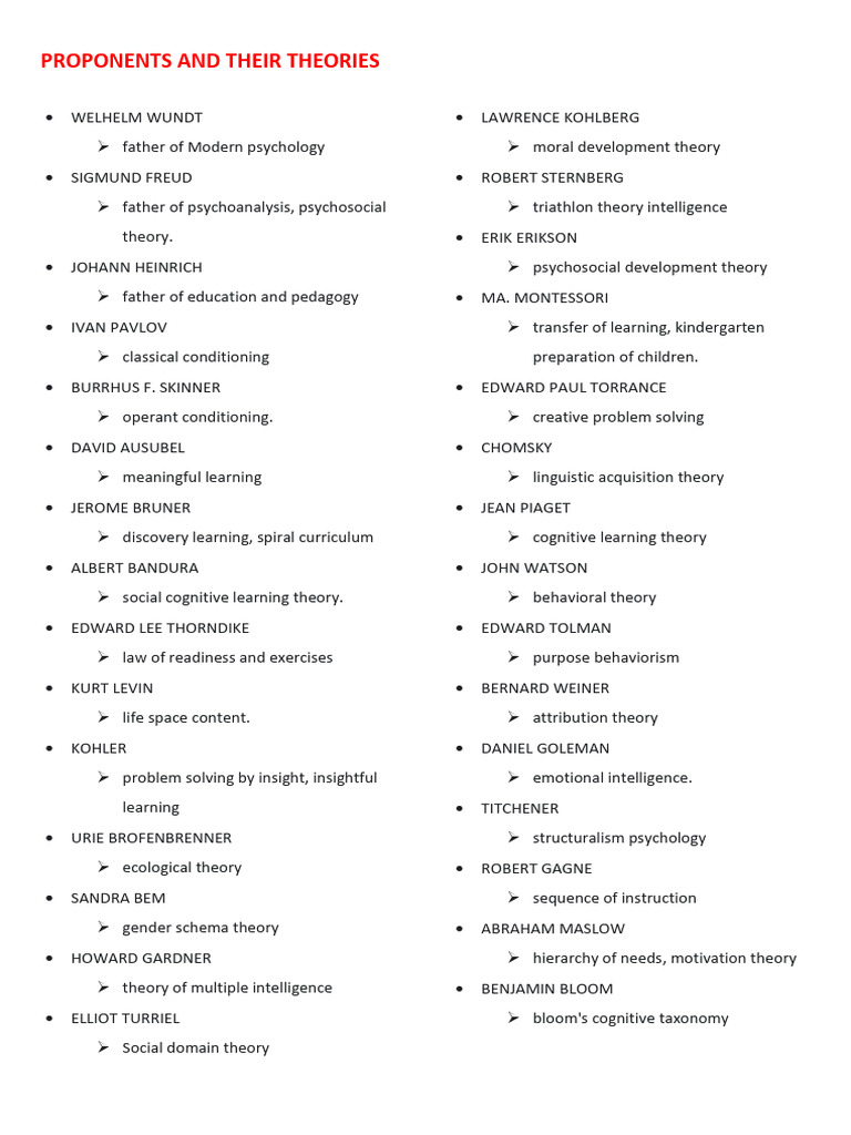 Proponents and Their Theories | PDF