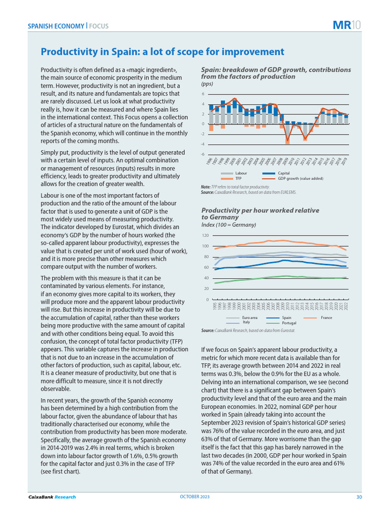 2 - Productivity in Spain (A Lot of Scope For Improvement) | PDF
