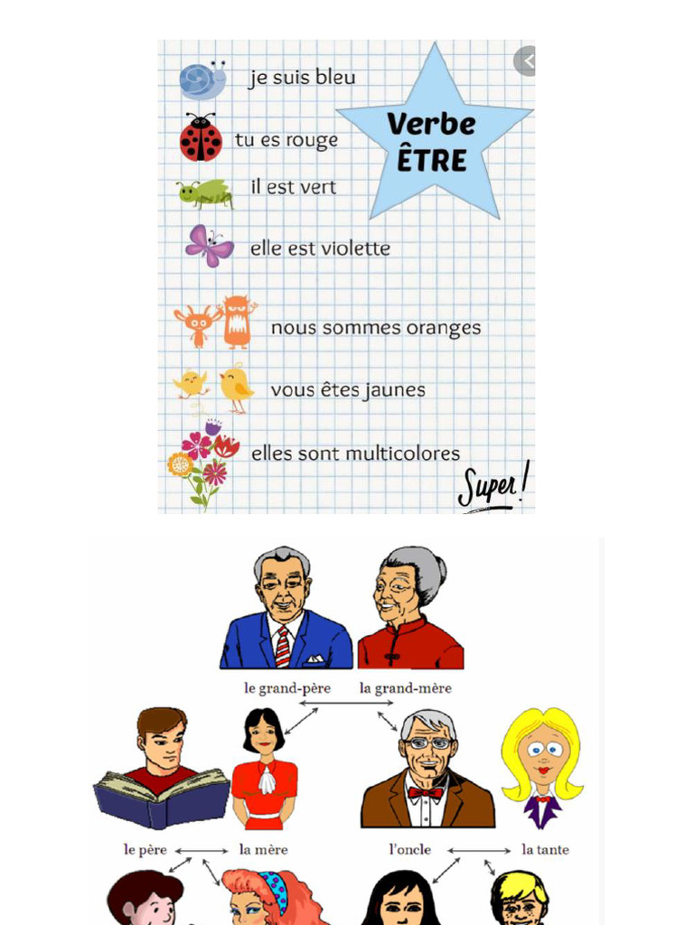 Etre | PDF
