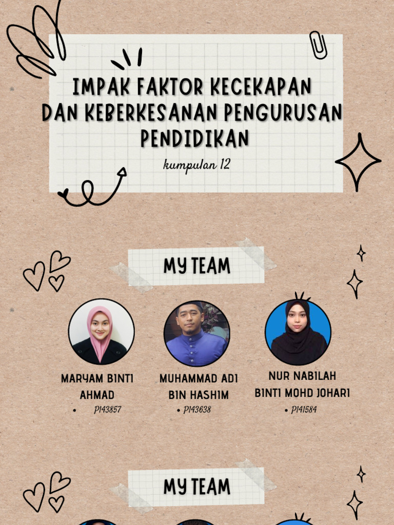 Impak Faktor Kecekapan Dan Keberkesanan Pengurusan Pendidikan | PDF