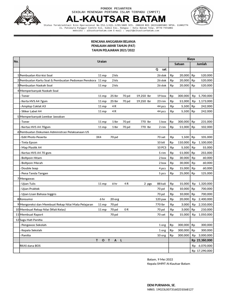 Rab Pas SMP 2022 2023 | PDF