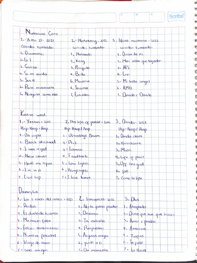 Base de Datos Musical (15 Feb 2024 A La(s) 16:01) | PDF