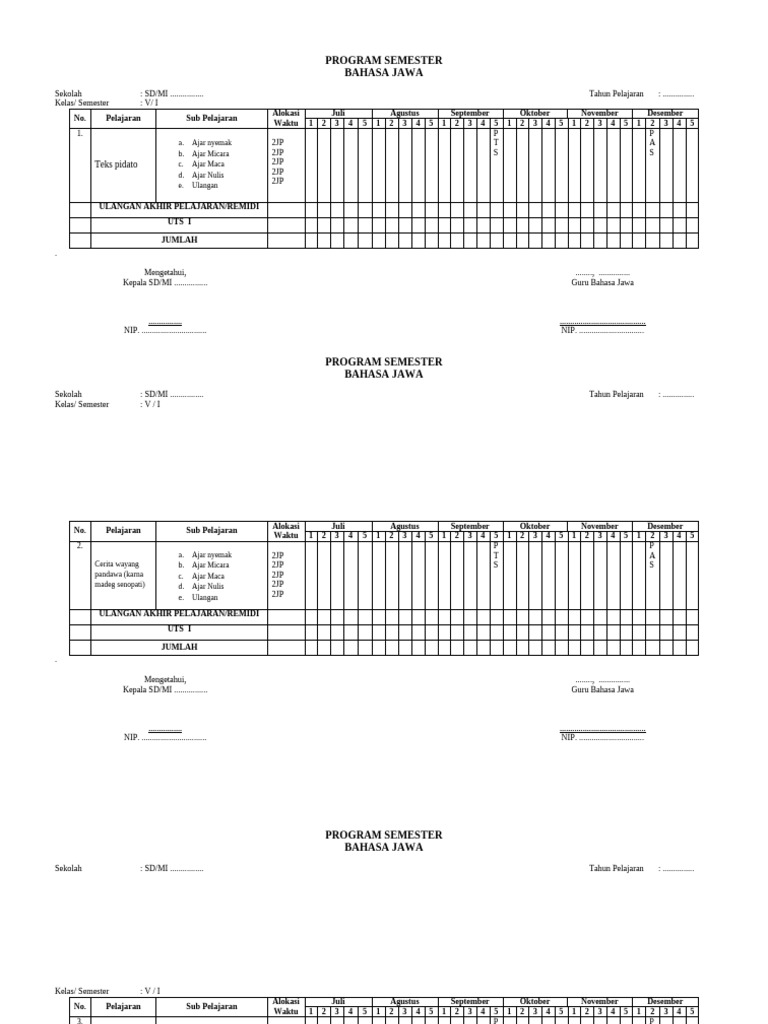 PROSEM Bahasa Jawa Jateng Kelas 5 | PDF