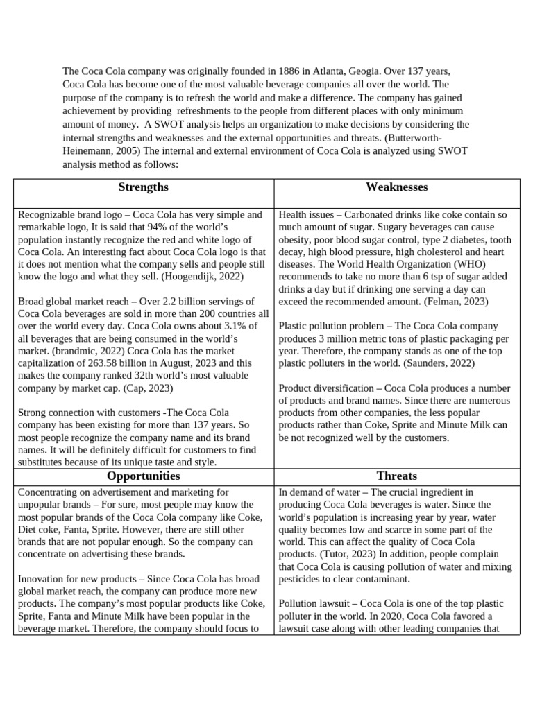 Draft of SWOT analysis | PDF