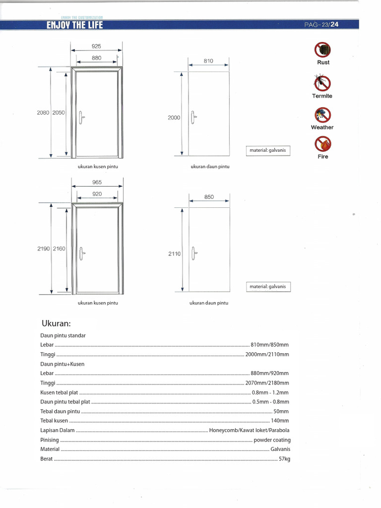 Door Specification | PDF
