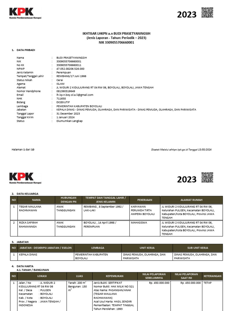 2023.LKHPN Disporapar | PDF