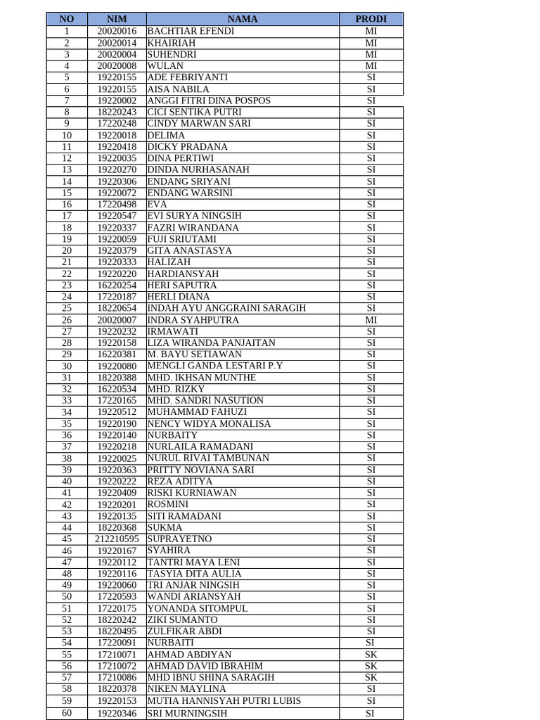Jilid Skripsi . | PDF
