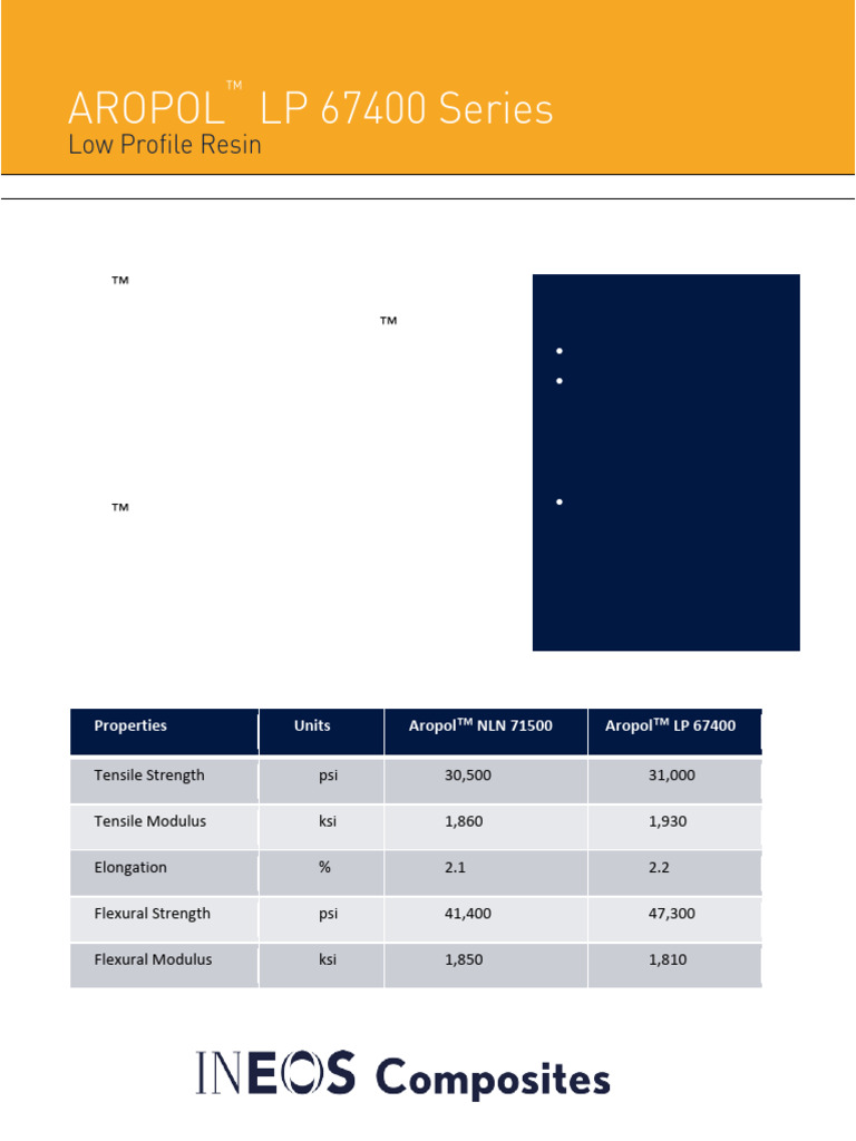 Aropol LP 67400 | PDF