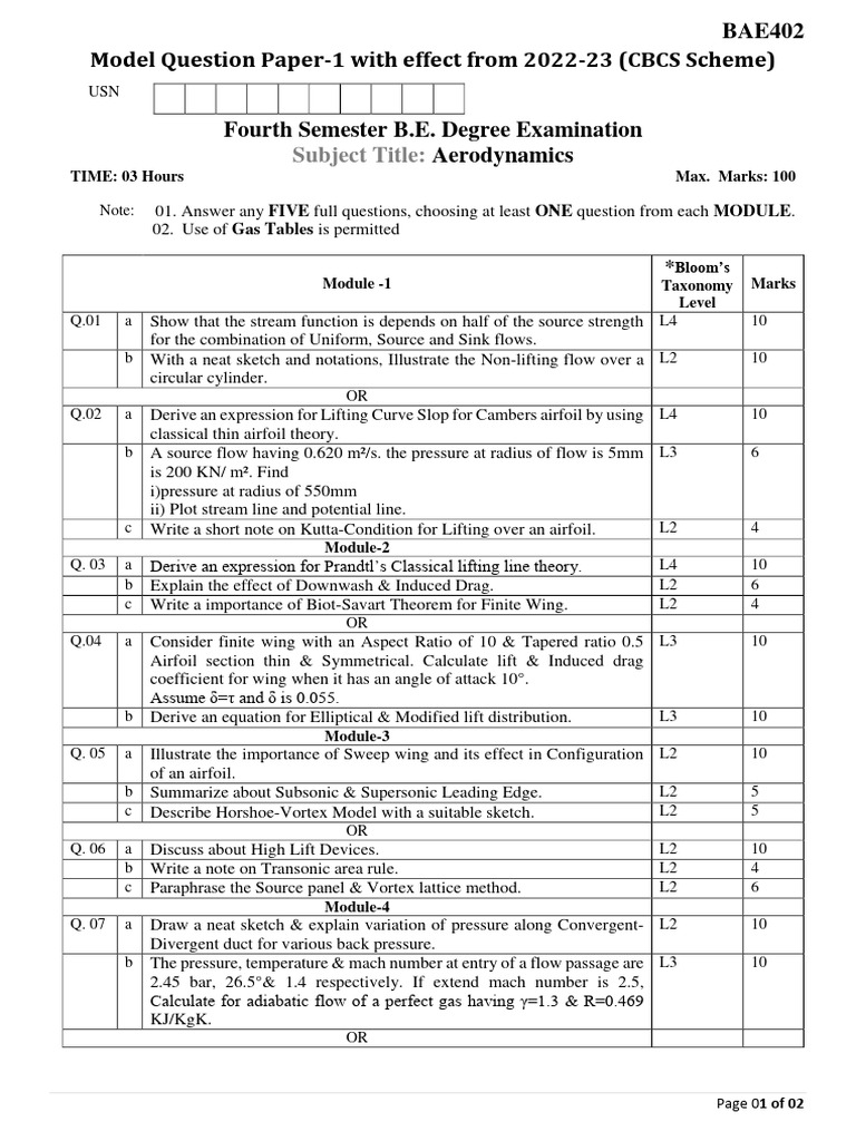 BAE402 | PDF