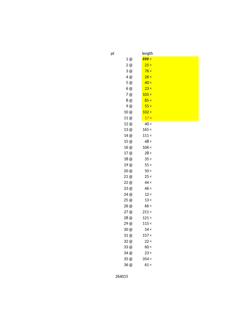 EXCEL - Lot Coordinates | PDF