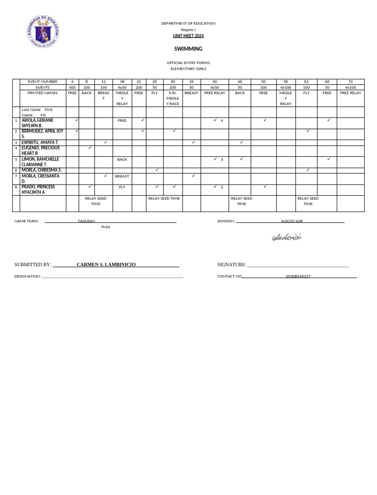 OFFICIAL-ENTRY-FORMS-UNIT-MEET-2024 (2) | PDF