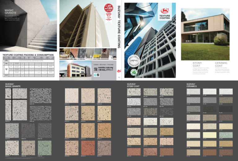 Suzuka Texture Coating 190418 | PDF