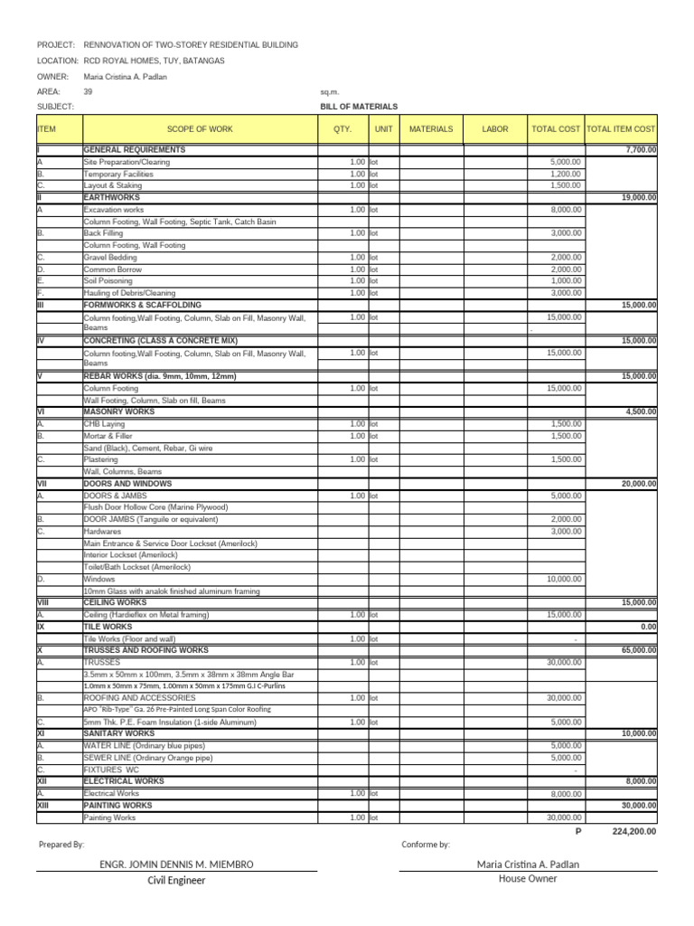 Padlan - Bom &C Specs | PDF