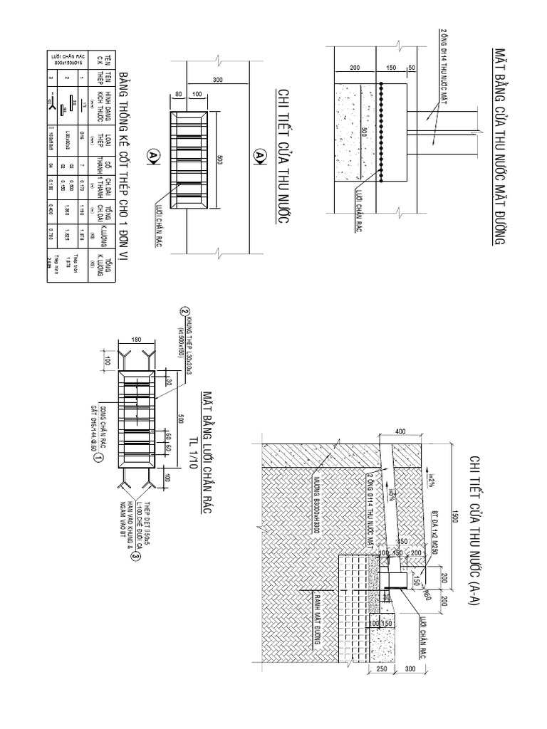 Chi tiet TNM Mat duong MOL - LƯỚI CHẮN RÁC V3 - 76BOOJ | PDF