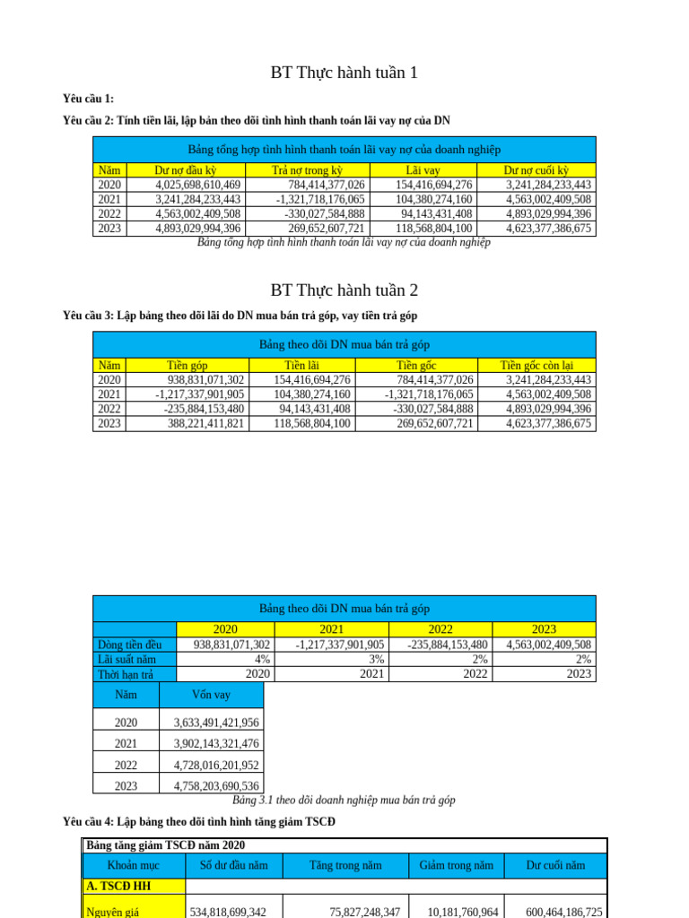 BT TH C Hành QTTC | PDF