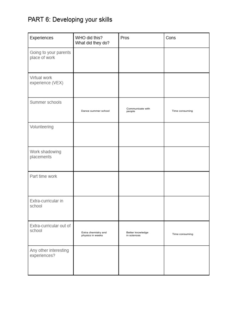 PART 6: Developing your skills | PDF PART 6: Developing your skills | PDF