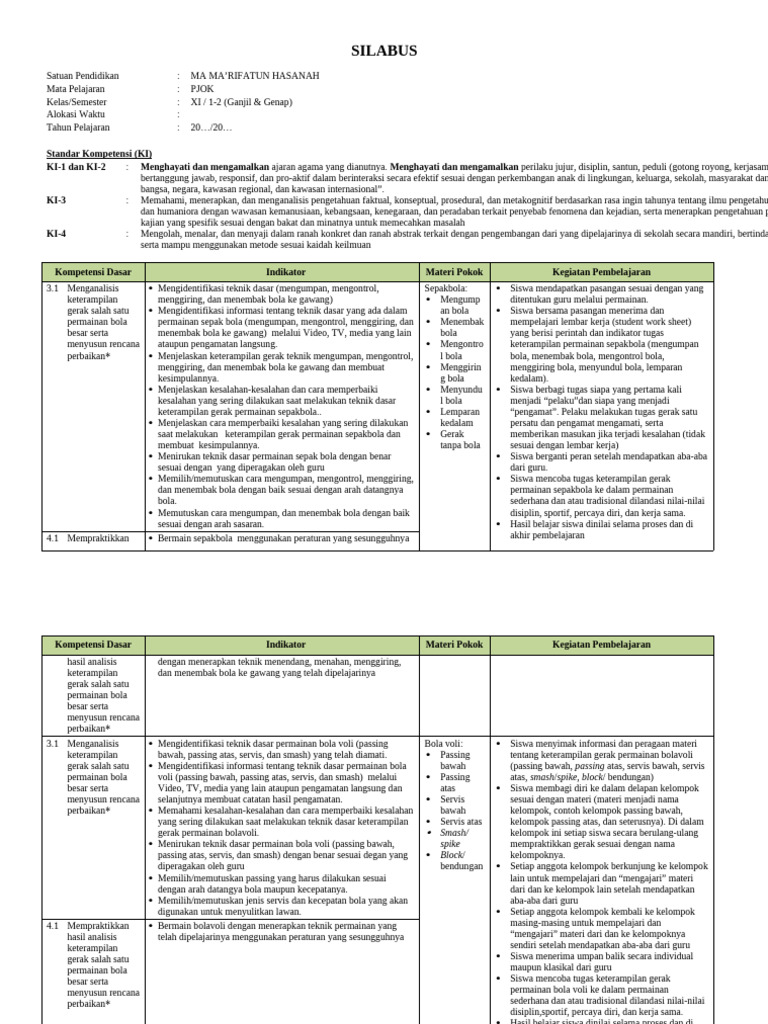 Silabus PJOK Kls 11 | PDF