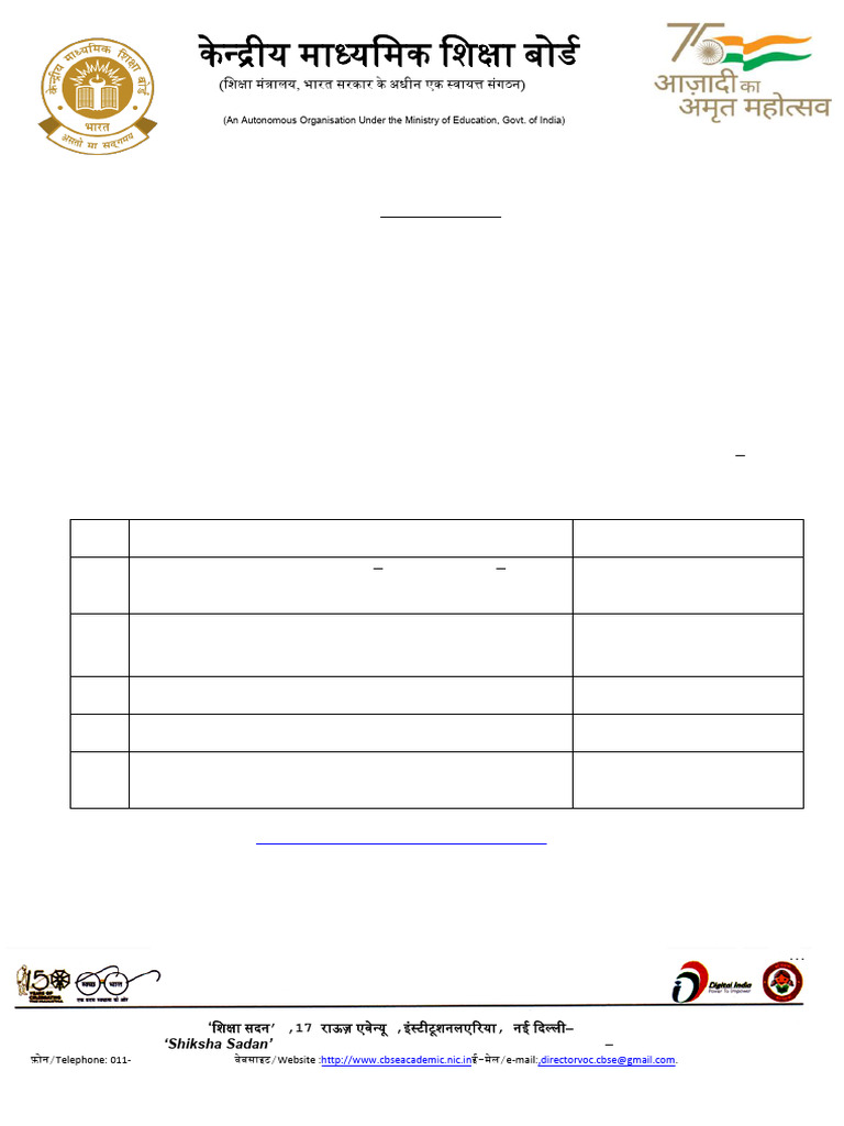 104 Notification 2024 | PDF