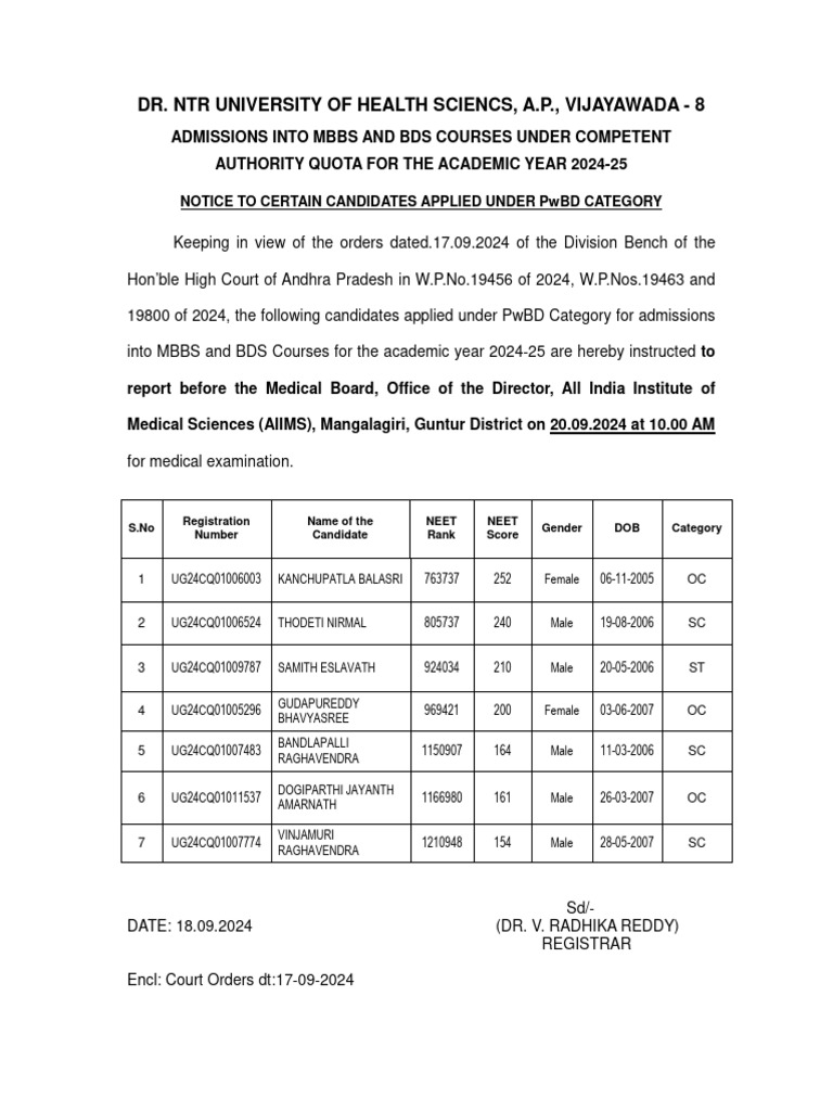 MBBS Admissions, 2024-25 - Notice To Certain Candidates Applied Under ...