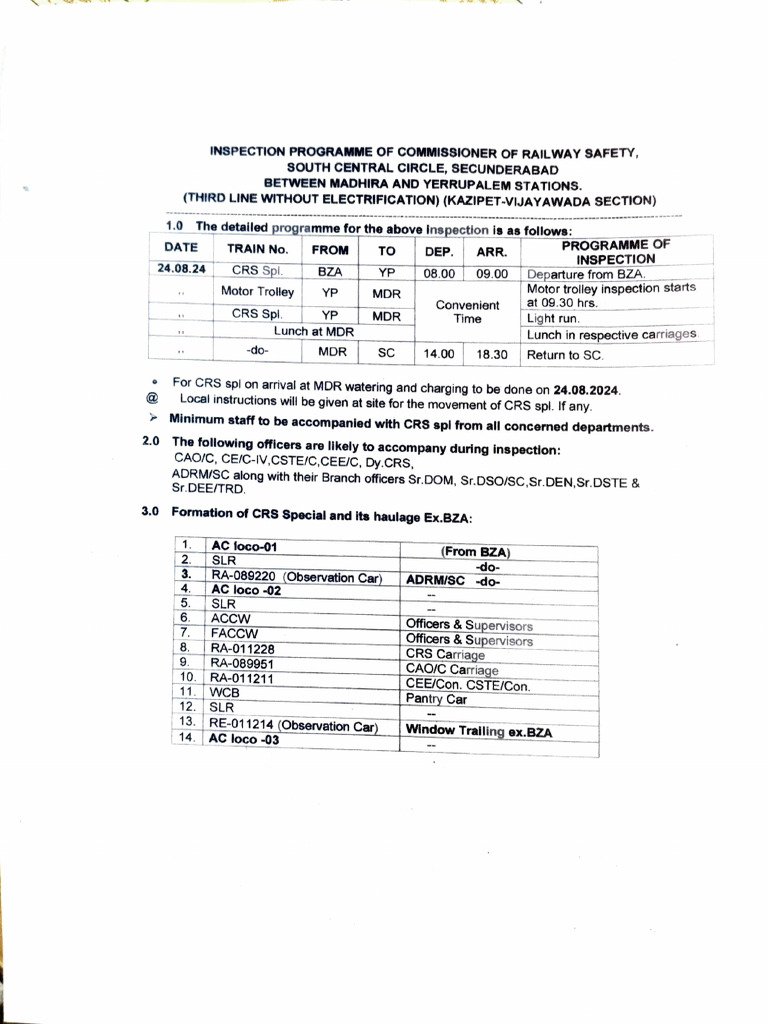 Program of Inspection | PDF