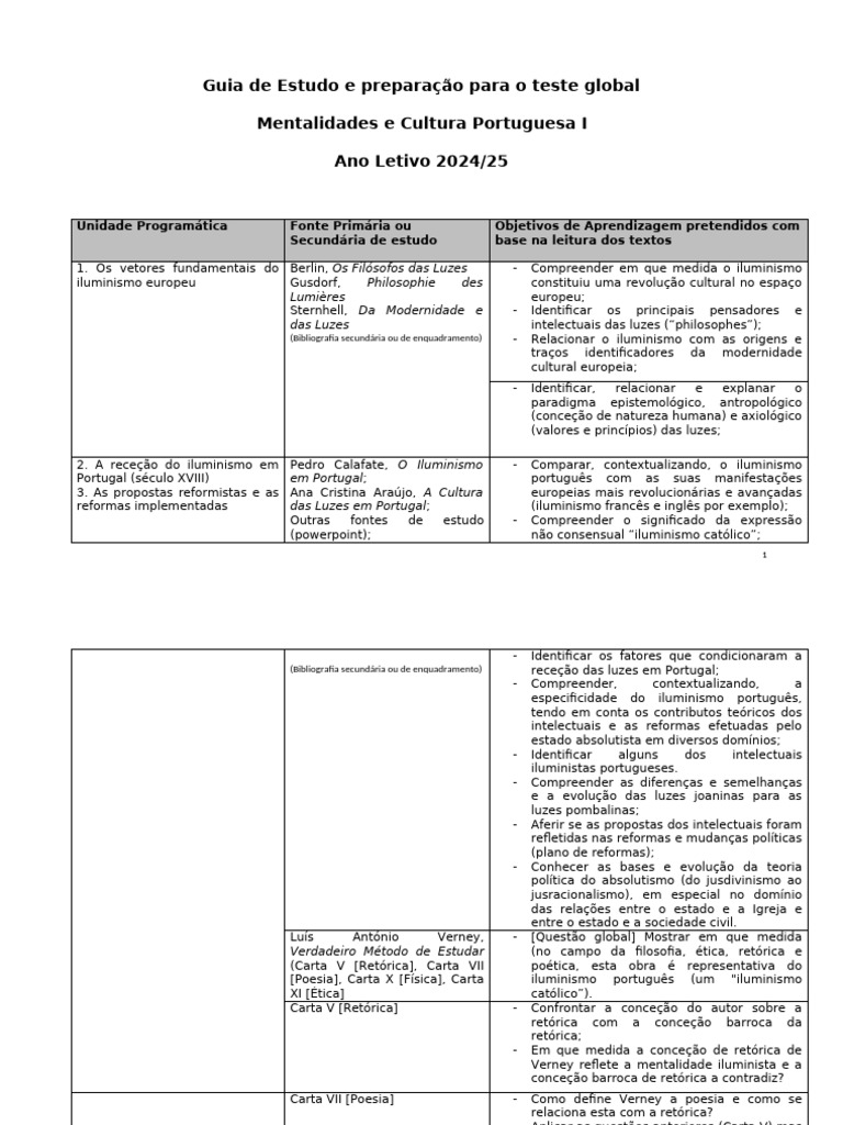 Guia de Estudo MCP 2024 - 25 | PDF
