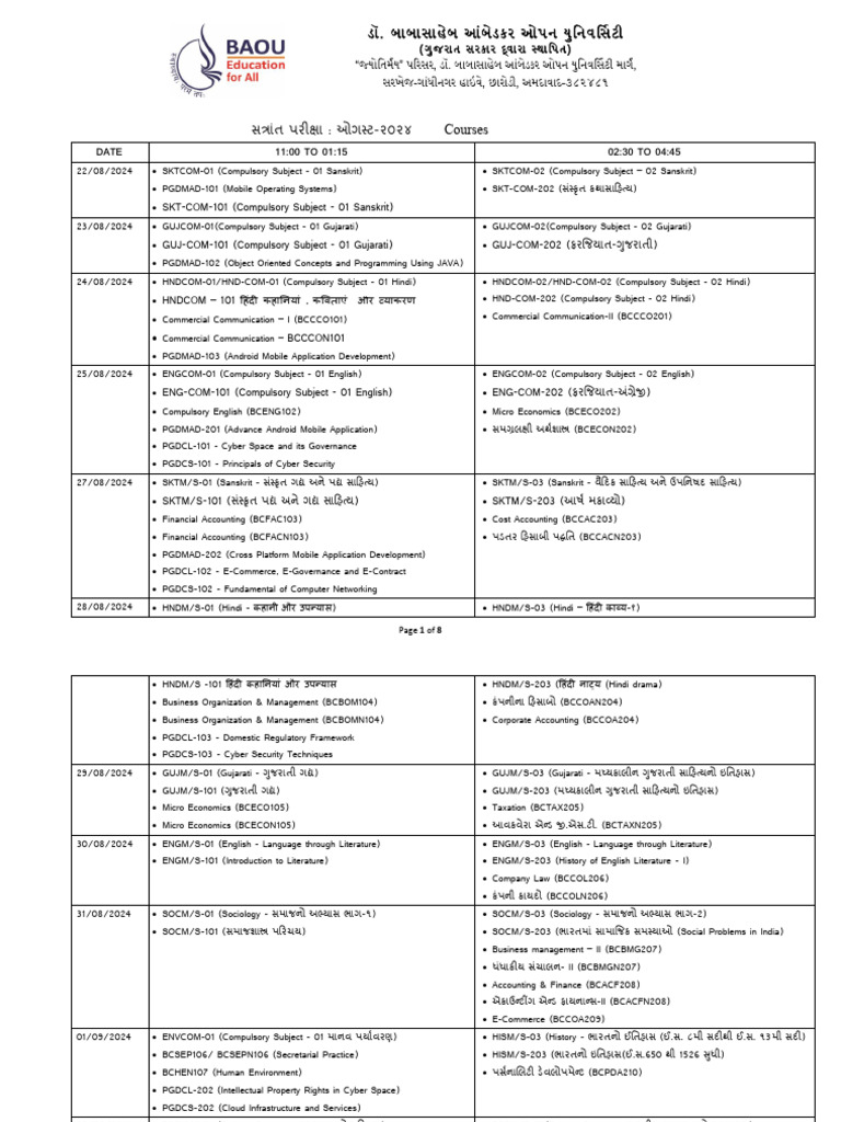 b.a. Bcom Old New August-2024 | PDF