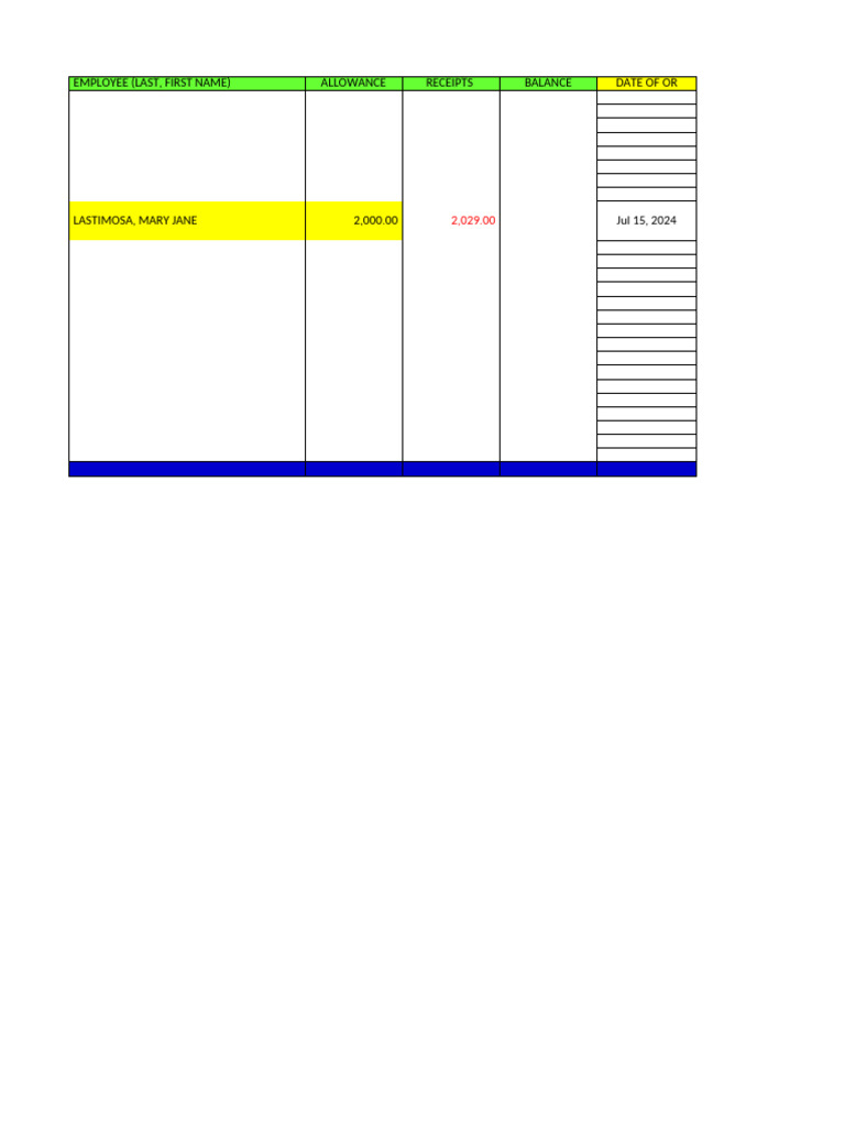 Allowance Template | PDF