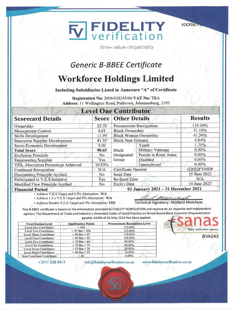 Workforce Holdings Rating Certificate June 2022 | PDF