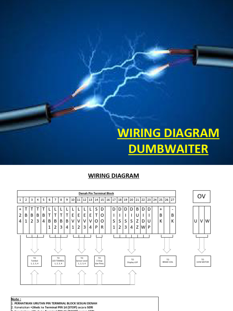 Dumbwaiter Wiring Diagram Details | PDF
