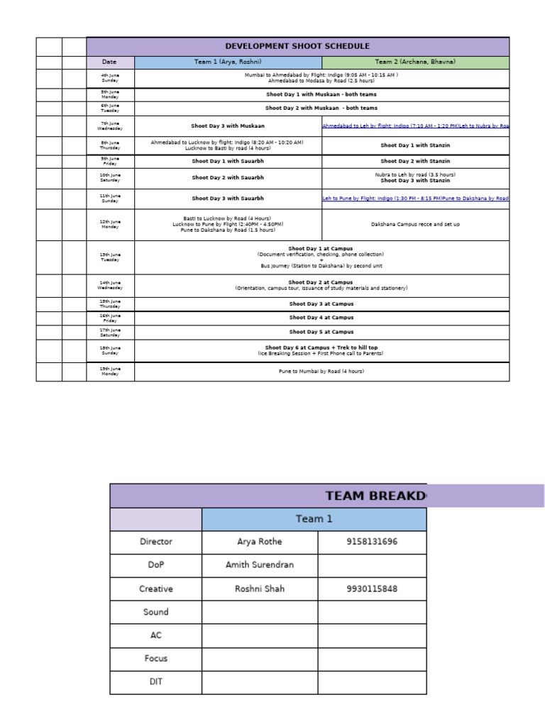 (Internal) Dakshana Dev Shoot - Production | PDF