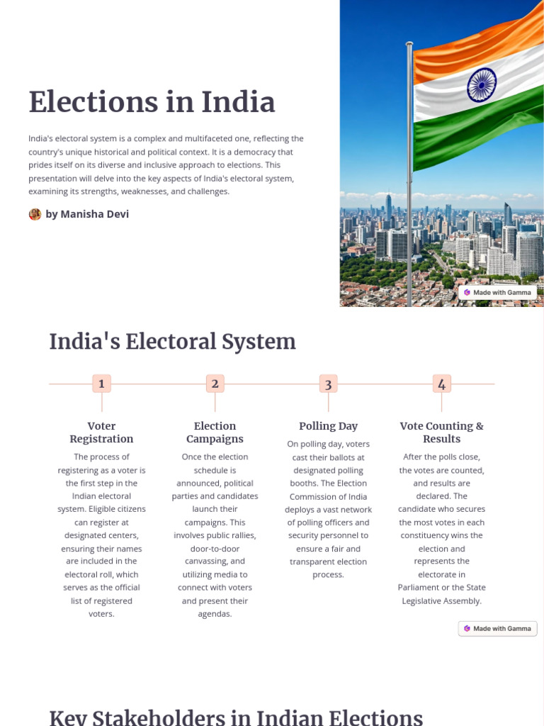 Elections in India | PDF | Elections | Self-Improvement