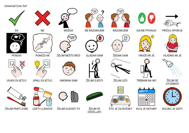 Ploča PK Afazija | PDF