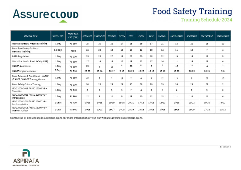 Safetycloud Food Safety Training Schedule 2024 v4 | PDF | Production ...