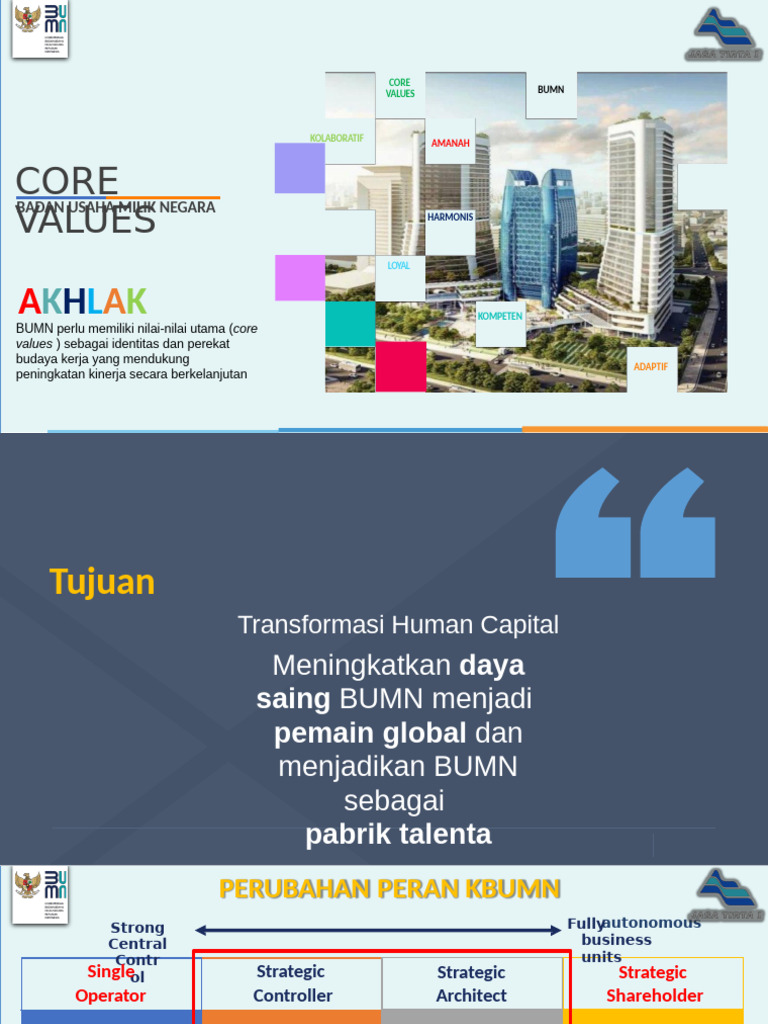 Core Values BUMN (AKHLAK) - 02072020 | PDF