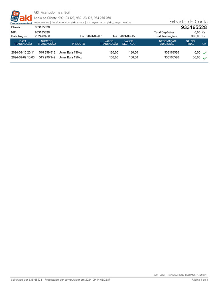 Eduardo Malite - Relatorio | PDF