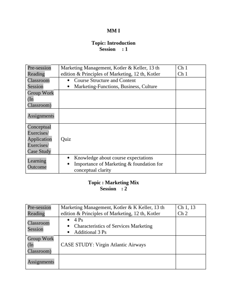 MM I.course Outline | PDF MM I.course Outline | PDF