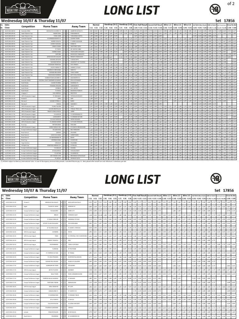 Long List | PDF