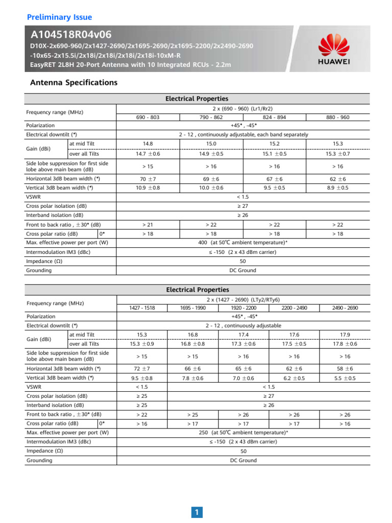 ANT-A104518R04v06-3966-Datasheet | PDF