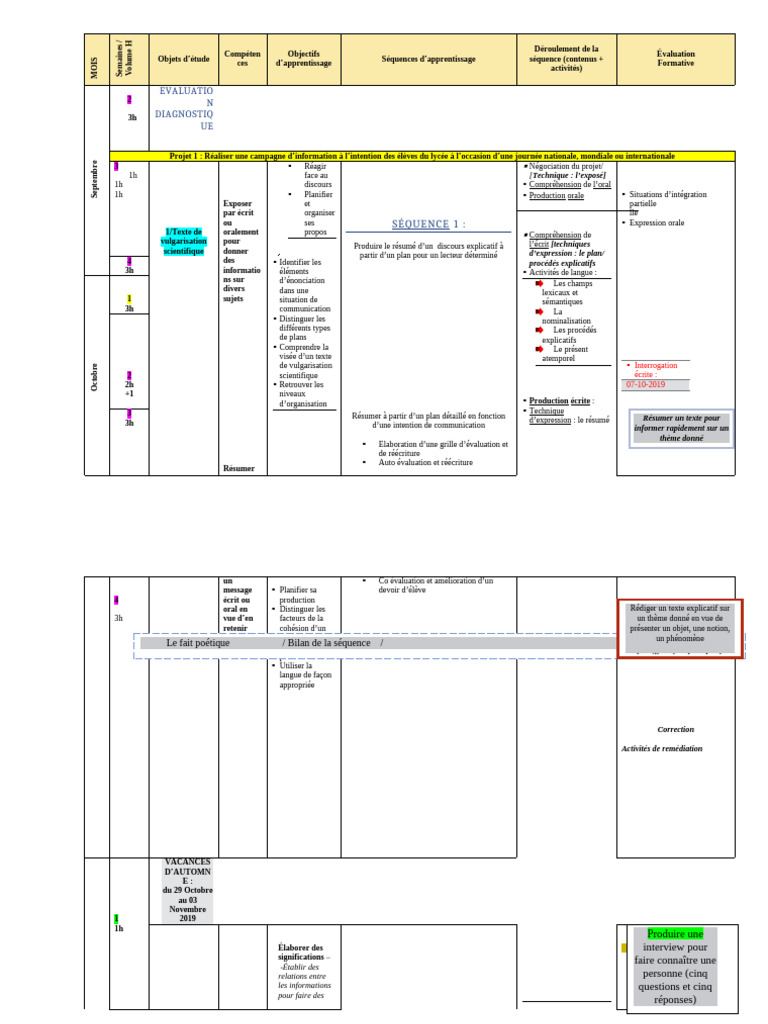 REPARTITION 1AS Se | PDF