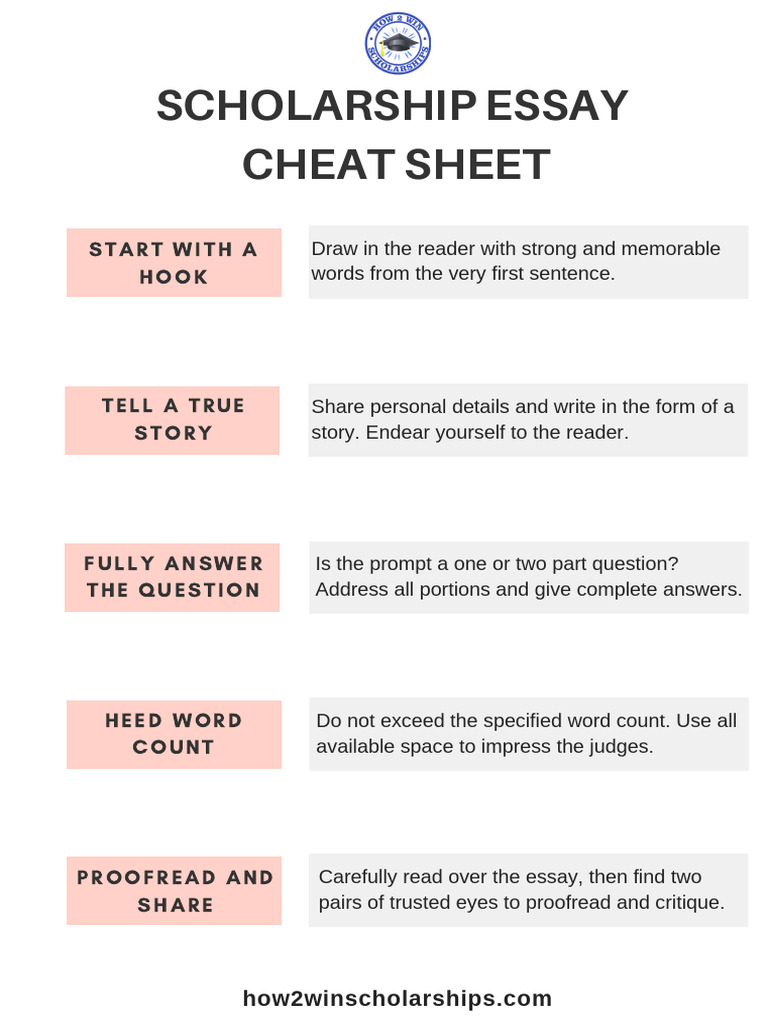 Scholarship Essay Cheat Sheet | PDF