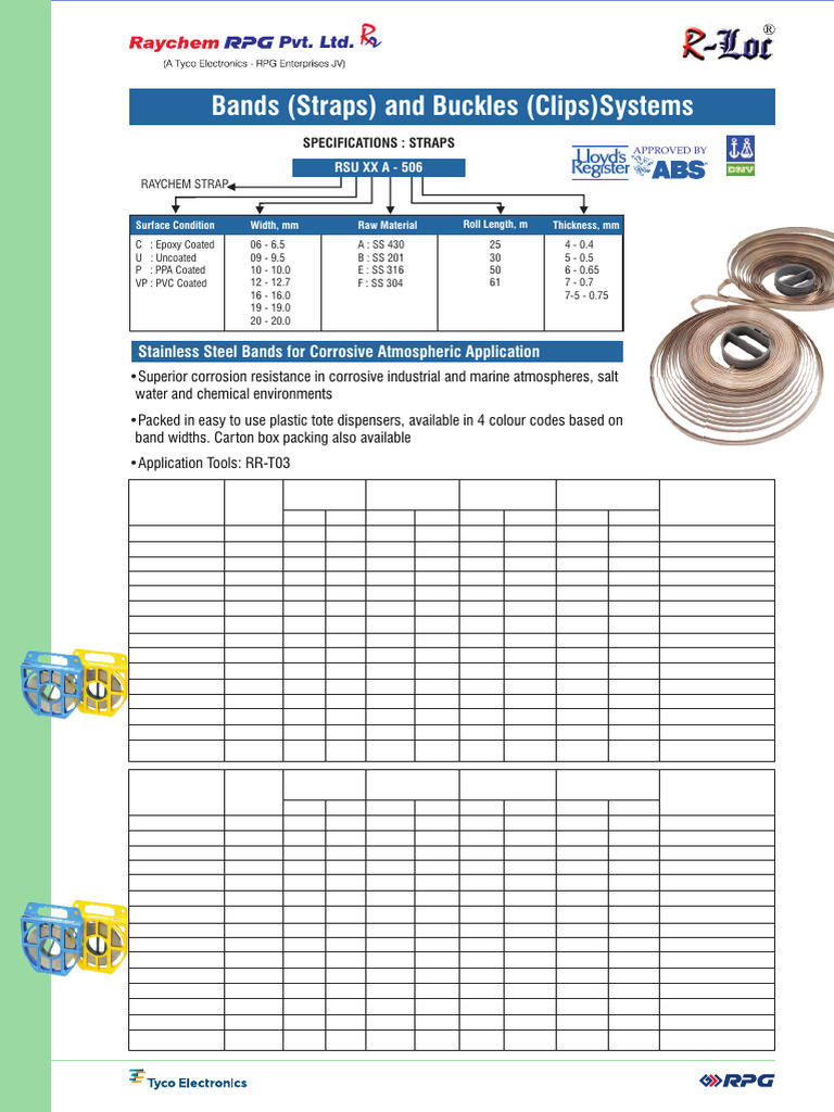 Band Buckles Jaws RLOC RAYCHEM RPG | PDF