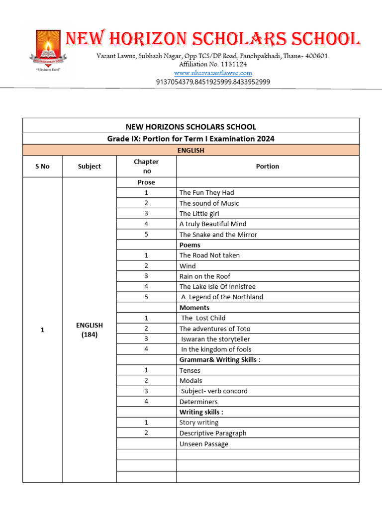 NHSSVL Grade IX Term 1 Portion 2024-25 | PDF