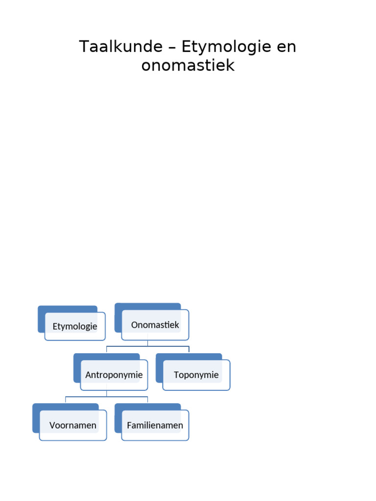 Taalkunde - Onomastiek | PDF