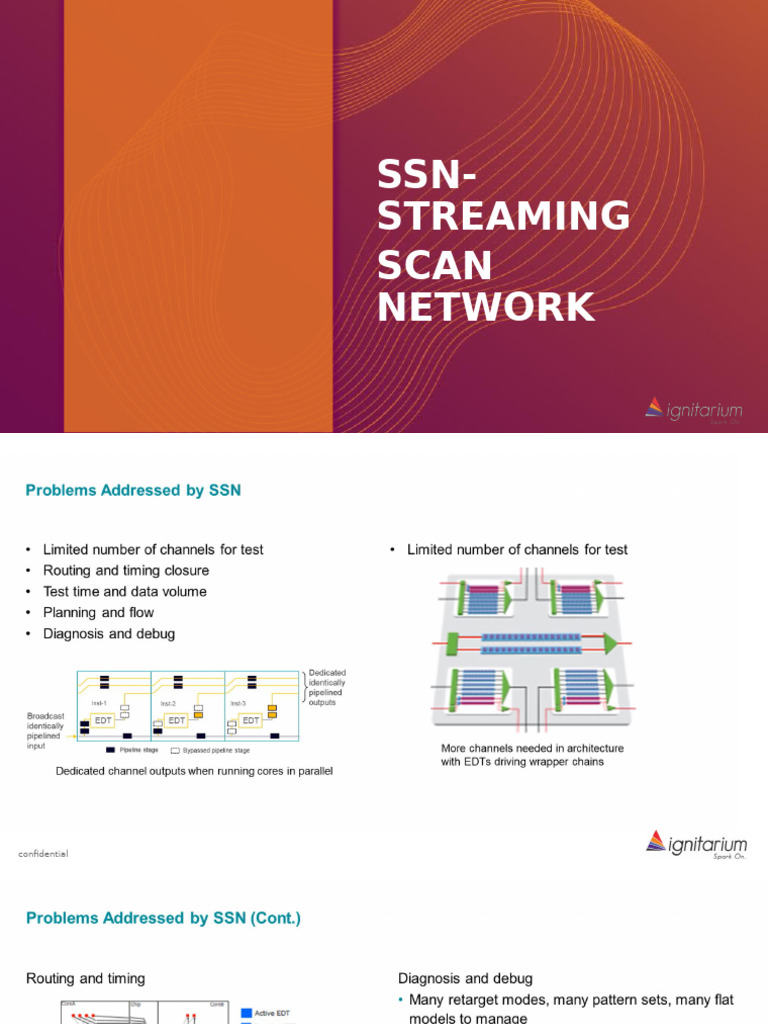 Ssn-Streaming Scan Network | PDF